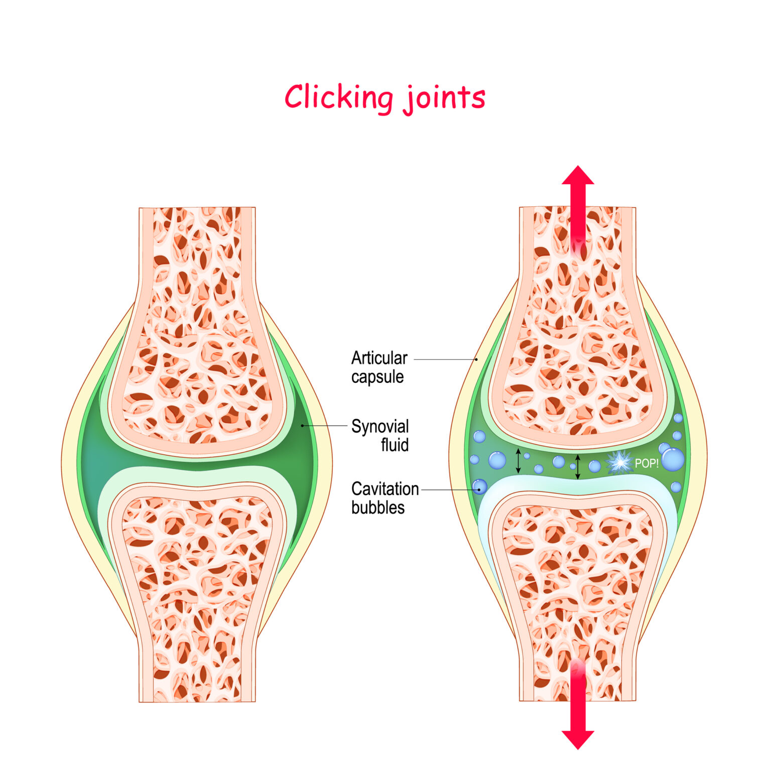 Vingers knakken: wat doet dit nu echt met jouw handen?
